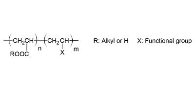 Product Information｜POLYTHICK 470-S｜Sanyo Chemical Industries, Ltd.
